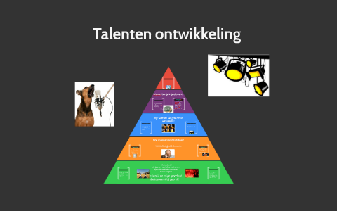 Talenten ontwikkeling by Berry Claesen on Prezi
