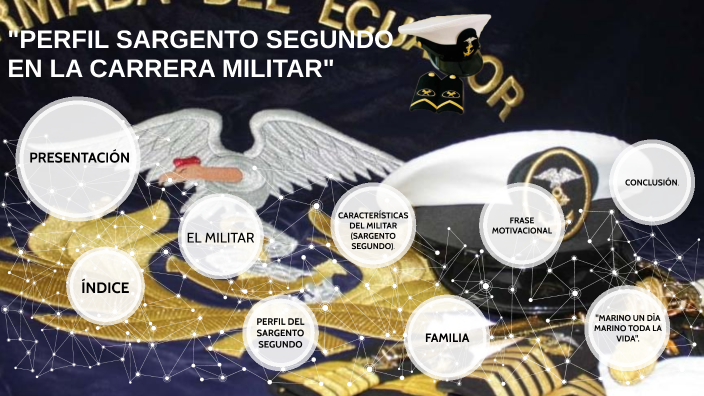 PERFIL SARGENTO SEGUNDO EN LA CARRERA MILITAR by SARA VIVIANA CONFORME ...