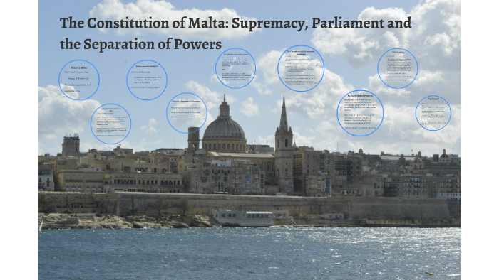 The Constitution of Malta: Supremacy, Parliament and the Sep by John ...