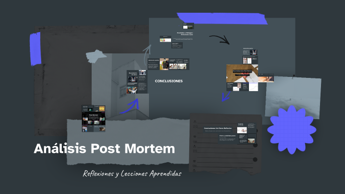 Análisis Post Mortem by ESCARLET ALVA CAMPOS on Prezi