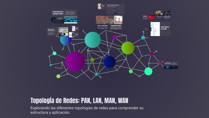 Topología de Redes: PAN, LAN, MAN, WAN by Ali Escobar on Prezi