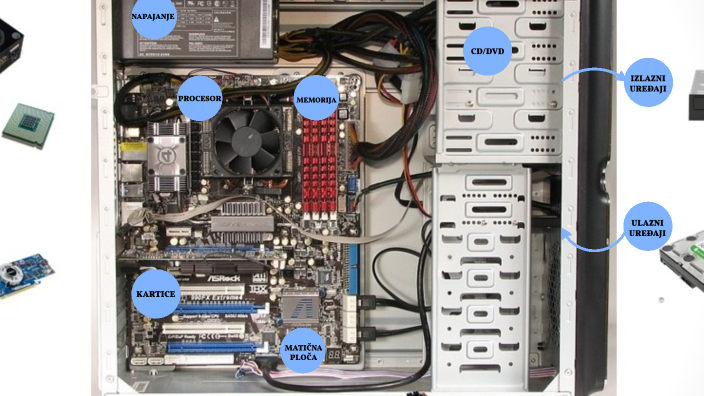 GRAĐA RAČUNALA by Ksenija Matijašec on Prezi