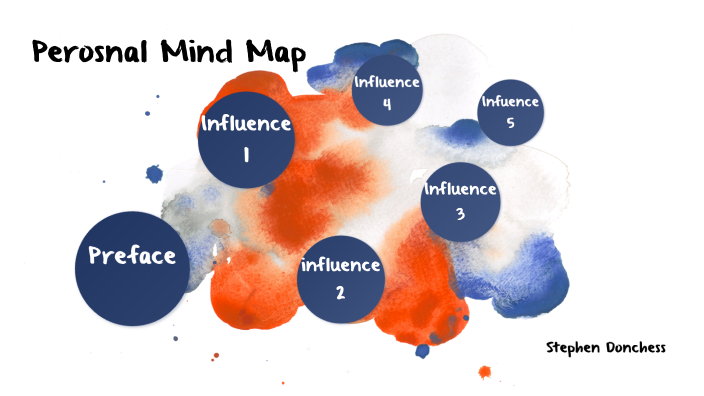 Personal Mind Map by Stephen Donchess on Prezi