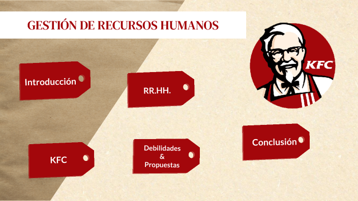 GESTIÓN DE RECURSOS HUMANOS KFC by Maira Murcia on Prezi