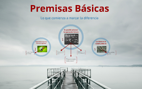 MTS - Introducción - Premisas básicas by Omar Fuentes Soto on Prezi