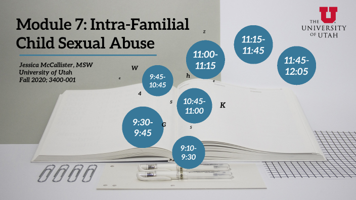 Module 7: Intrafamilial Abuse by Jessica McCallister on Prezi