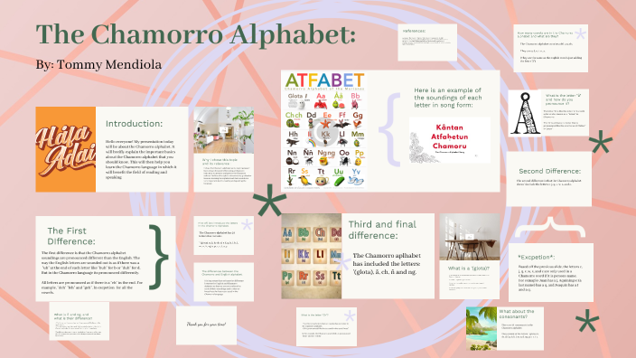 Chamorro Alphabet - Tommy Mendiola by Tommy Mendiola on Prezi