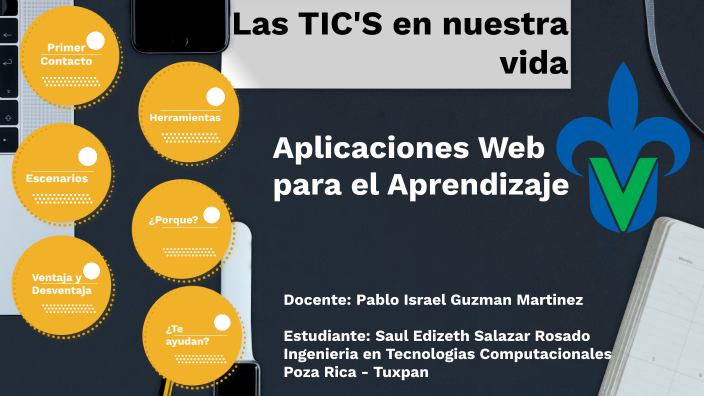 Uso de las TIC'S en la vida cotidiana by saul edizeth on Prezi