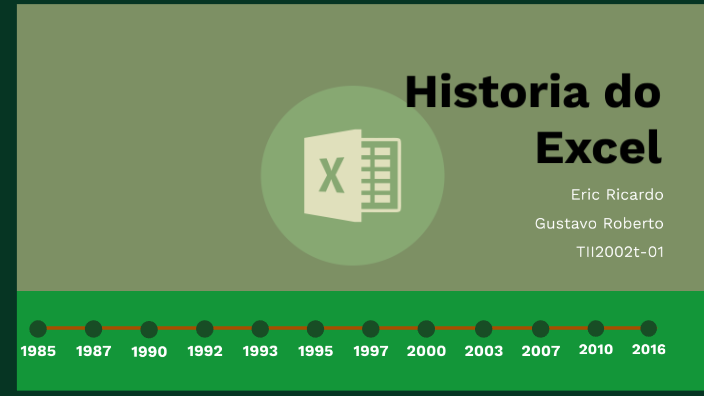 Historia do Excel by Gustavo Roberto on Prezi