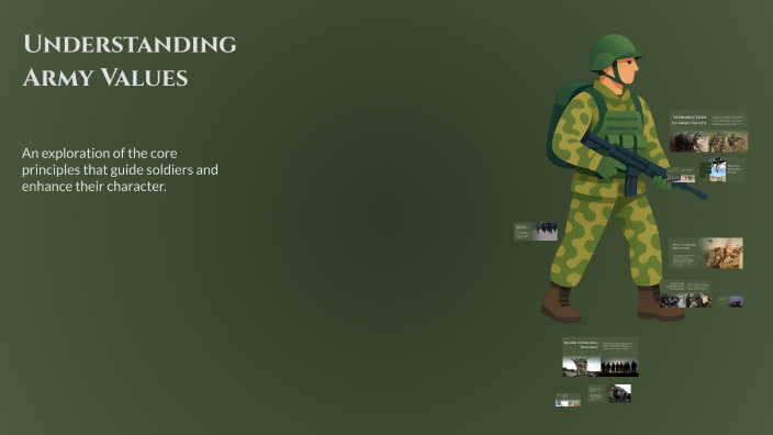 Understanding Army Values by Malachi Hatcher on Prezi