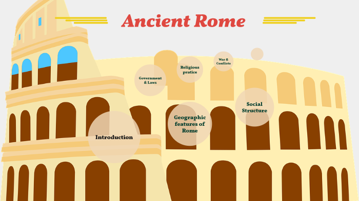 Ancient Rome by Bailey Valle on Prezi