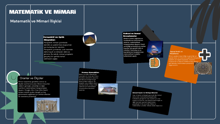 The Relationship Between Mathematics and Architecture by Eren Duman on ...