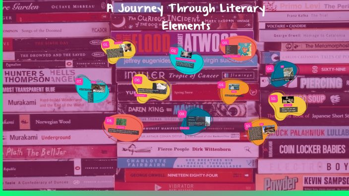A Journey Through Literary Elements by Aziel Cordero on Prezi