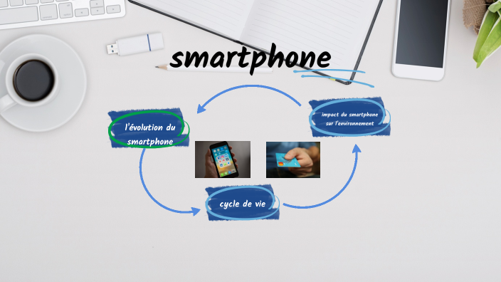 Prezi Noah Et Thomas By Noah Thomas On Prezi
