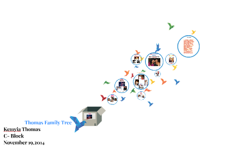 Thomas Family Tree by kemyia thomas on Prezi