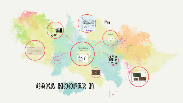 CASA HOOPER ii by Alessandra Jiménez on Prezi