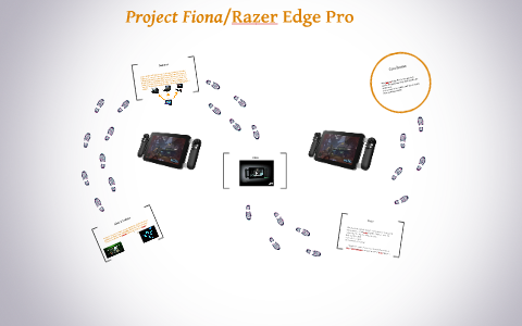 Project Fiona by on Prezi