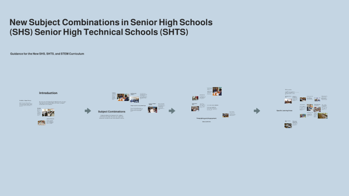 New Subject Combinations in Senior High Schools by The Activator on Prezi