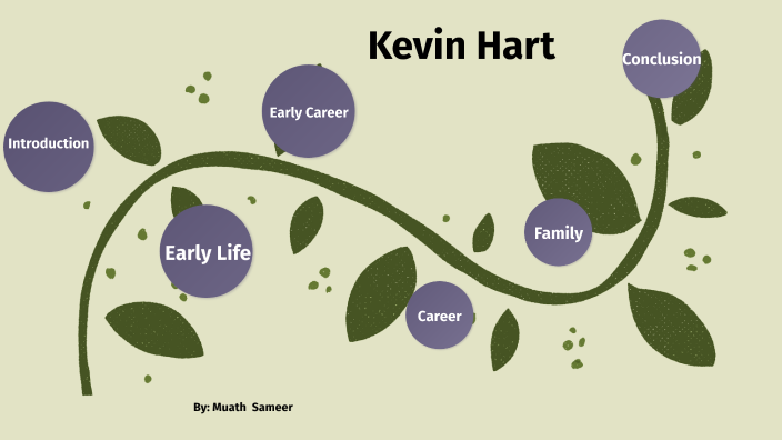 Kevin Hart Biography by Muath Abdulkhaliq on Prezi