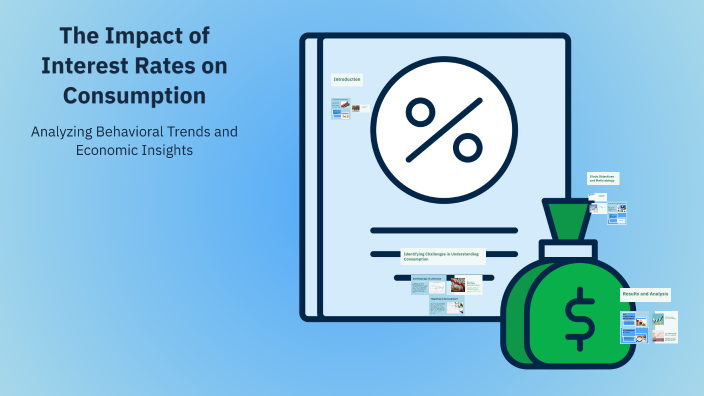 The Impact of Interest Rates on Consumption by ikram oudina on Prezi