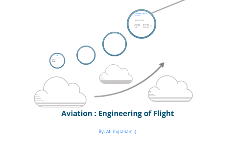 Aviation : Engineering of flight by Ali Ingraham on Prezi