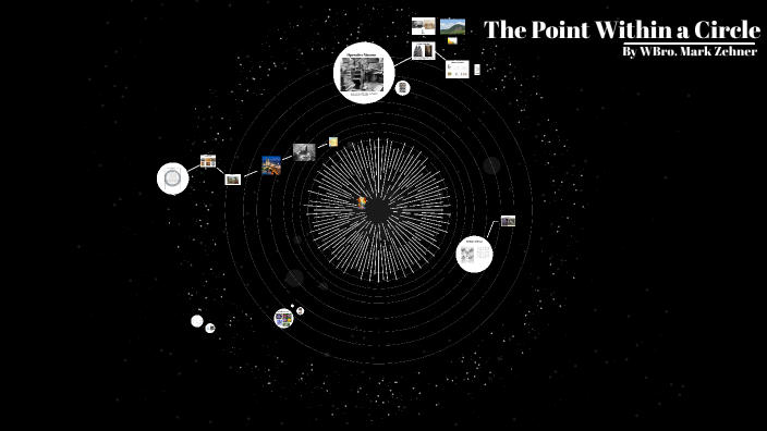 The Point Within a Circle by Mark Zehner on Prezi