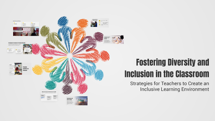 Fostering Diversity and Inclusion in the Classroom by mikey jenkinson ...