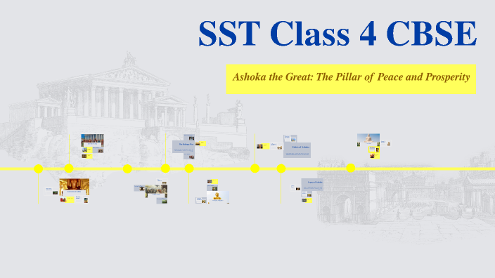 SST Class 4 CBSE by Sunetra Dasgupta on Prezi