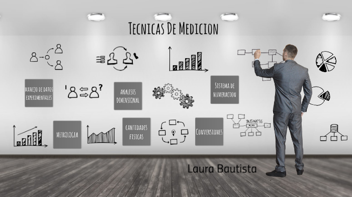 tecnicas de medicion de variables fisicas by laura bautista on Prezi