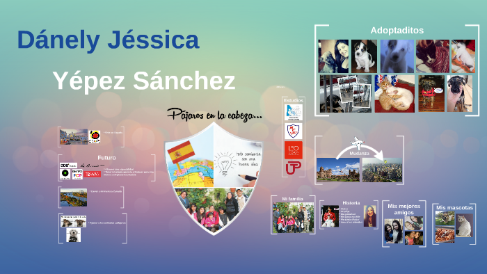 Dánely Jéssica by Dánely Jéssica Yépez Sánchez on Prezi