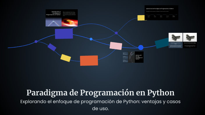 Paradigma de Programación en Python by Nico Alvarez on Prezi