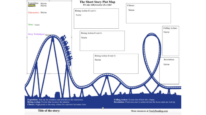 Bad short story thing makes me stressed by Cameron Bretz on Prezi