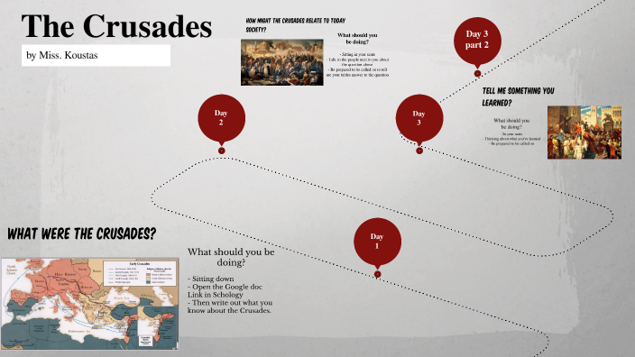 Byzantine Empire and the Crusades by Madison Koustas on Prezi