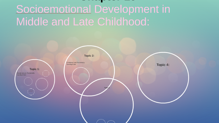 Socioemotional Development in Middle and Late Childhood by Angela ...