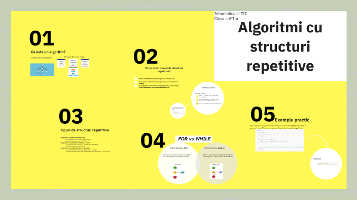 Algoritmi cu structuri repetitive by Sonia Precup on Prezi