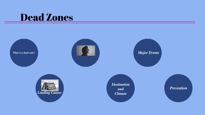 Dead Zones by Lauren Barden on Prezi