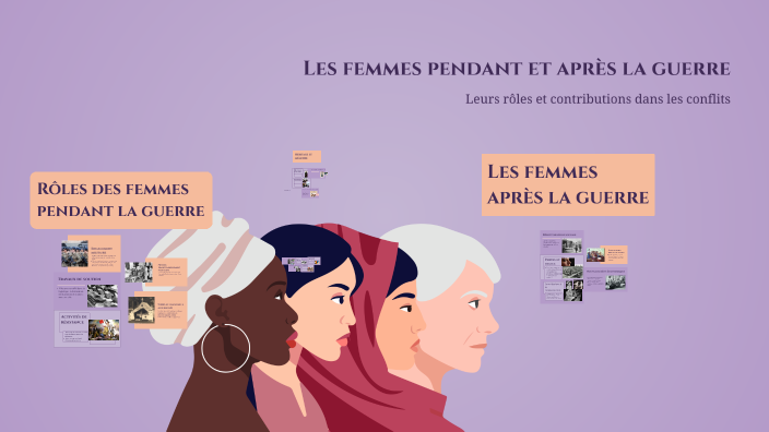 Les femmes pendant et après la guerre by Victoria Guerrier on Prezi