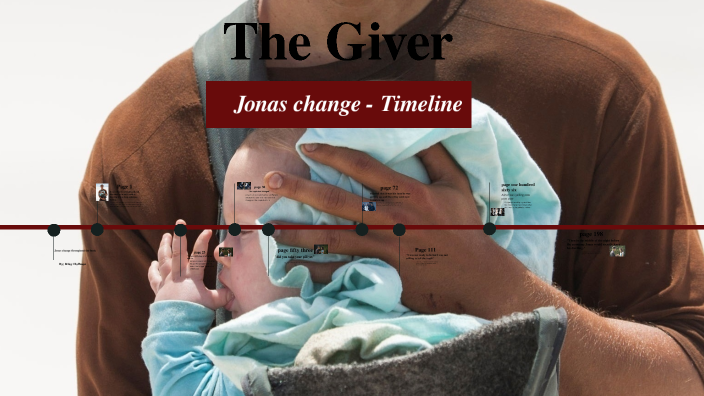 The Giver Jonas Project by Riley Hoffman on Prezi