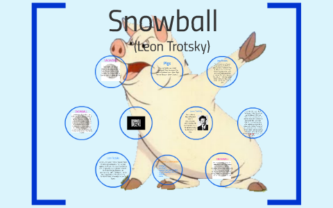 Animal Farm (Snowball) by Madeline McIntyre on Prezi