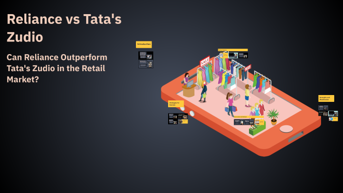 Reliance vs Tata's Zudio by rithvik varun k on Prezi