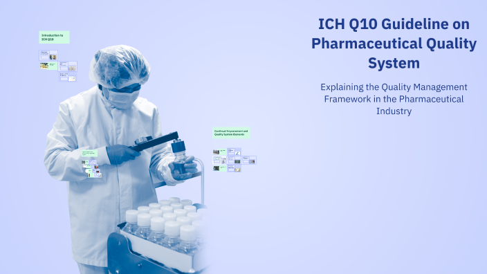 ICH Q10 Guideline on Pharmaceutical Quality System by María de Lourdes ...