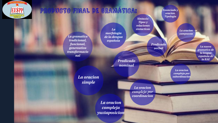 GRAMATICA FUNCIONAL by Antonio Herminio GONZÁLEZ RIVERA on Prezi