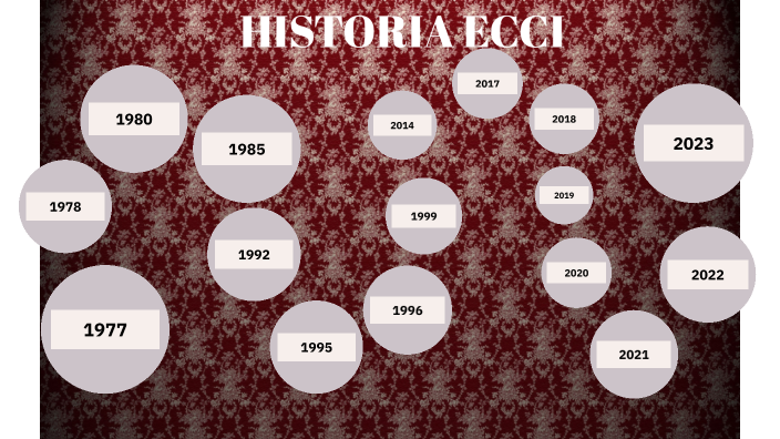historia ecci by Nicol Mariam Lopez Prieto on Prezi