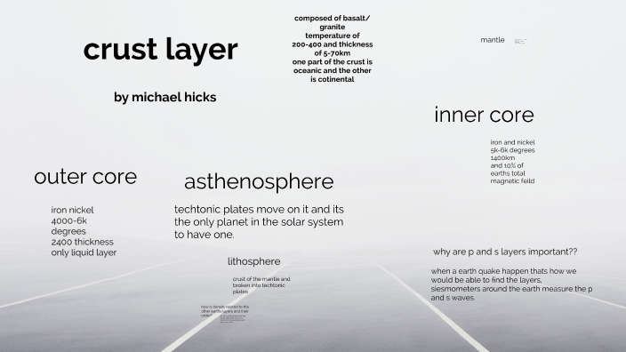 earths layers by Michael Hicks on Prezi