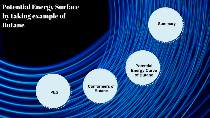 Potential Energy Surfaces with example of Butane by Pari Agrawal on Prezi