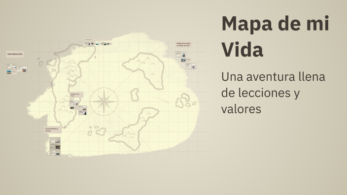 Mapa de mi Vida by Iz on Prezi