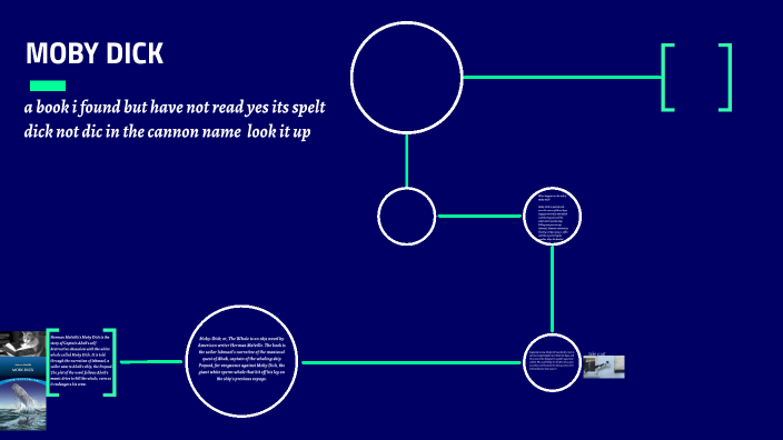 jesse chavis prensitation by Jesse Chavis on Prezi