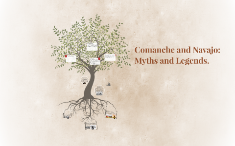 Comanche: Myths and Legends. by Brynn Wooten on Prezi