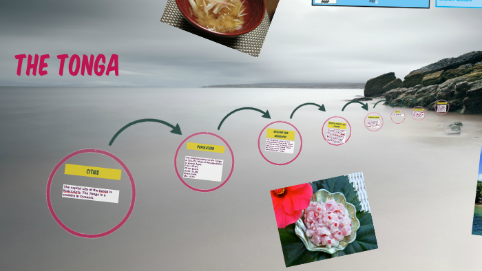 The Tonga by madeline hebert on Prezi