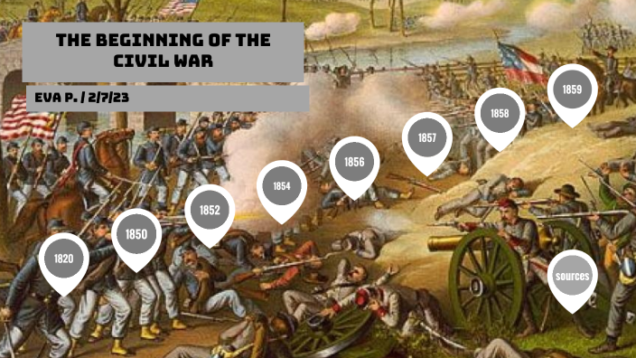 The Prelude of The Civil War Timeline - E.P by Eva Pattillo on Prezi